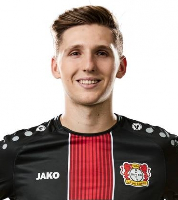 Panagiotis Retsos - 2020/2021 - Spieler - Fussballdaten
