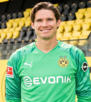 Marwin Hitz - Spielerprofil - Fussballdaten