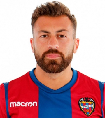 Antonio Luna - 2019/2020 - Spieler - Fussballdaten