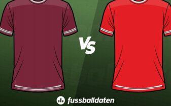 Katar - Schweiz Tipps, Prognose & Quoten | WM 13.06.2026 - Fussballdaten